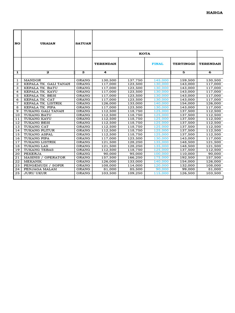 Contoh TPT Plengsengan | PDF