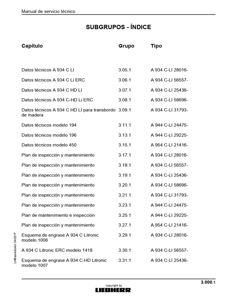 Regulacion Hidraulica A944 | PDF | Bomba | Eje