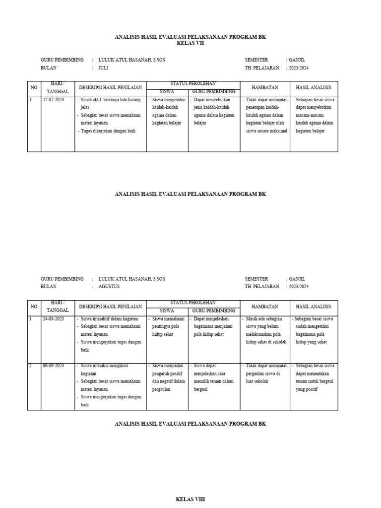 Analisis Hasil Program BK | PDF