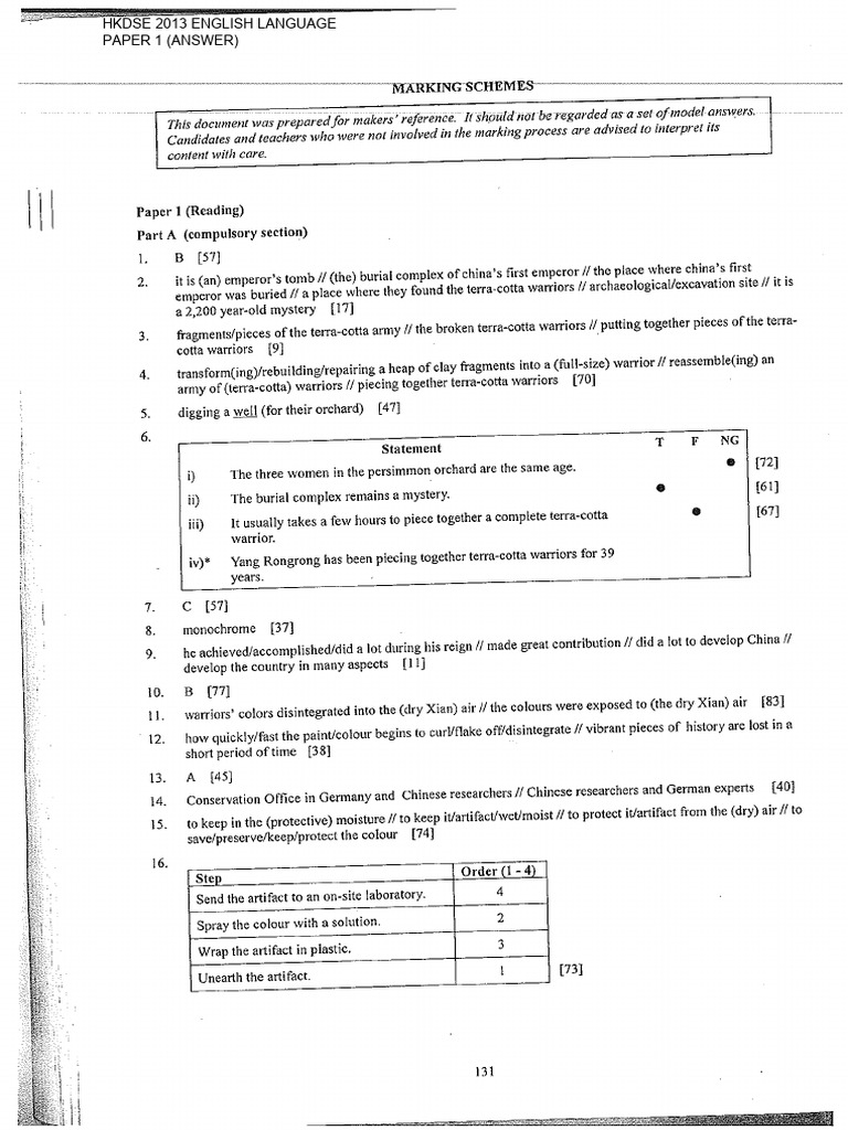 2013 HKDSE ENG Paper 1 ANS | PDF