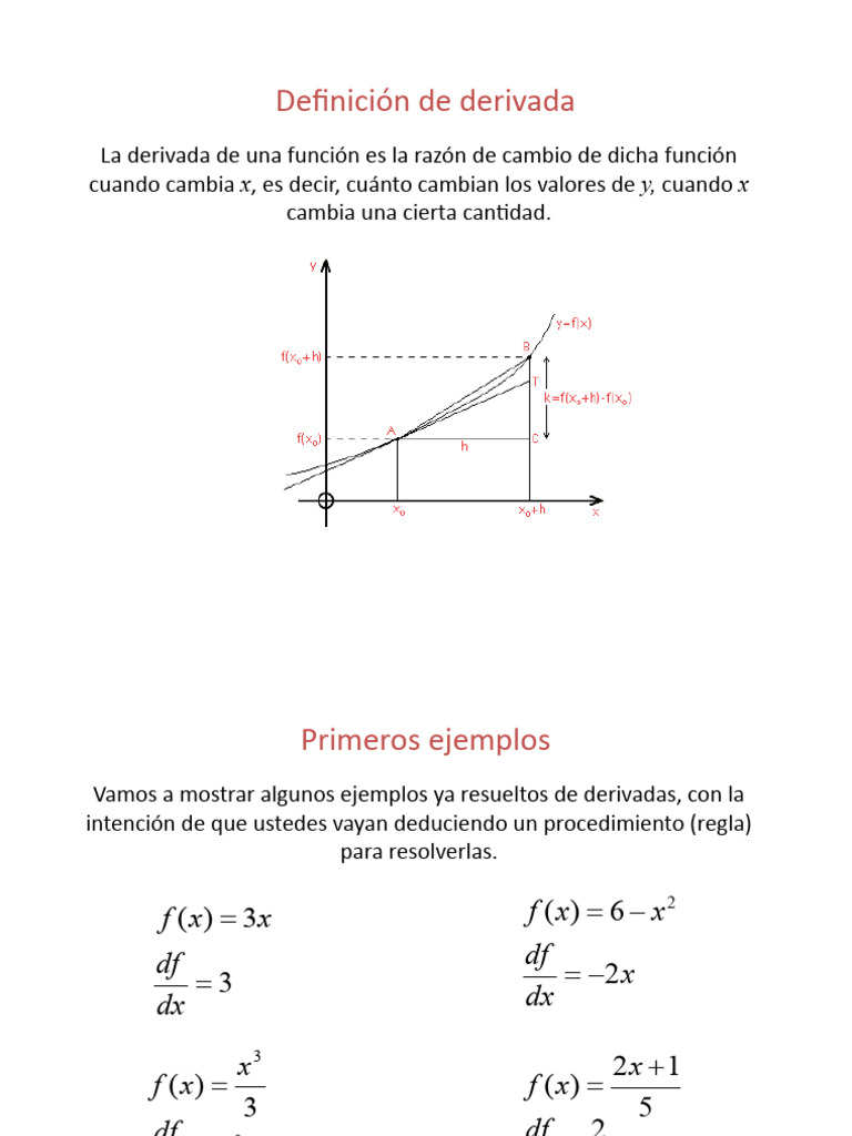 Repaso de Derivadas | PDF | Matemáticas | Análisis matemático