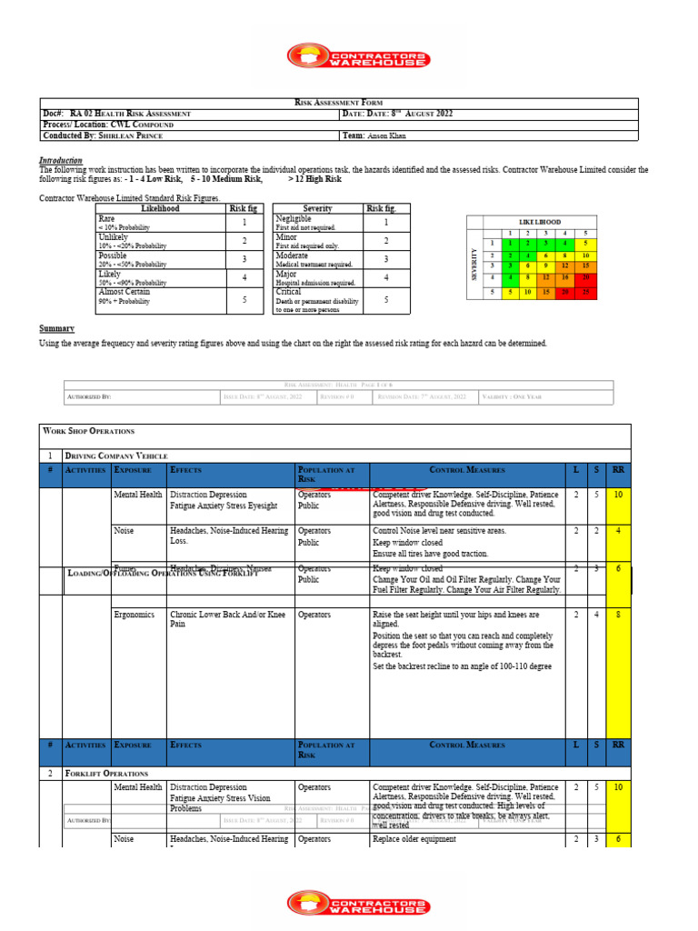 04 Health Risk Assessment | Download Free PDF | Risk | Risk Assessment