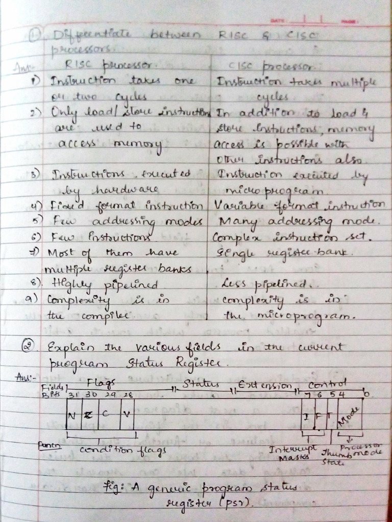 Mes Assignment | PDF
