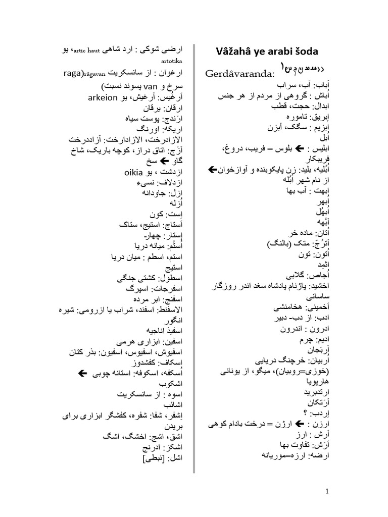 Arabized Words | PDF
