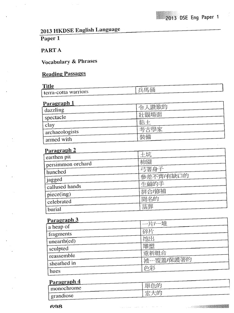 2013 Hkdse Eng Solution | PDF