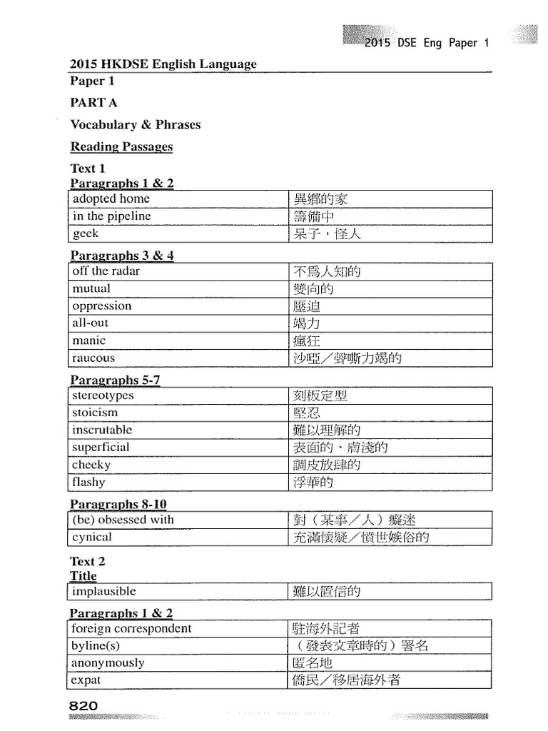 2015 Hkdse Eng Solution | PDF