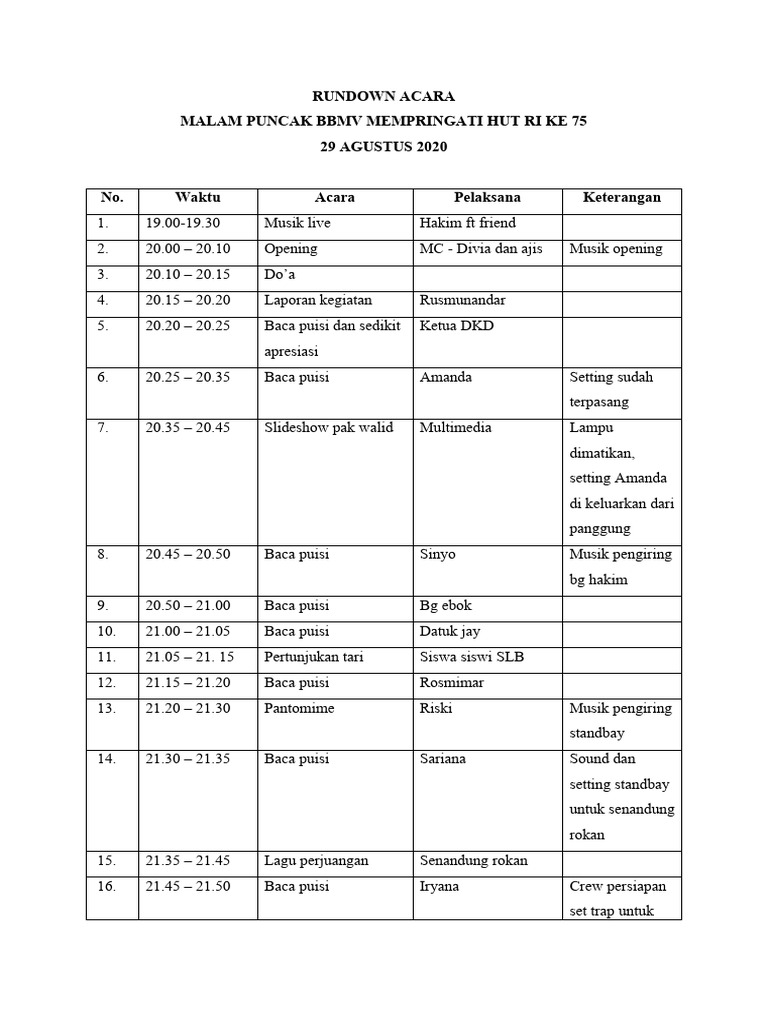Rundown Acara | PDF