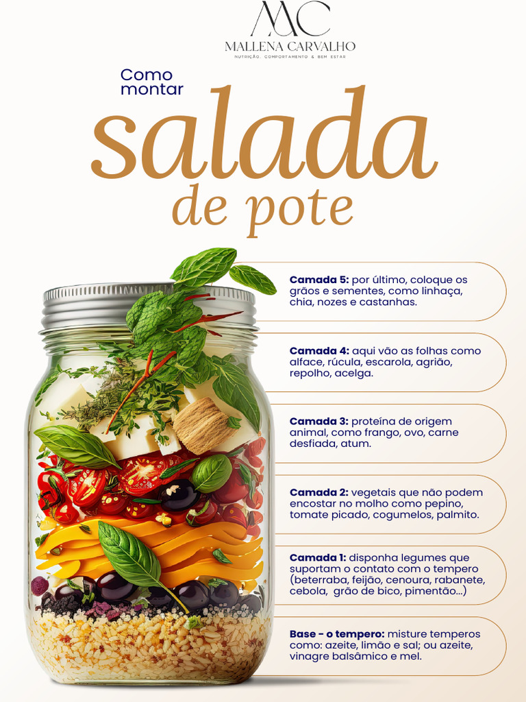 Lâmina Salada de Pote + Molhos | PDF | Mostarda (condimento) | Salada