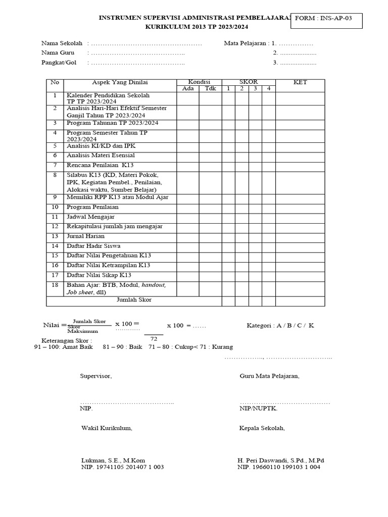 Instrumen Supervisi Pembelajaran | PDF