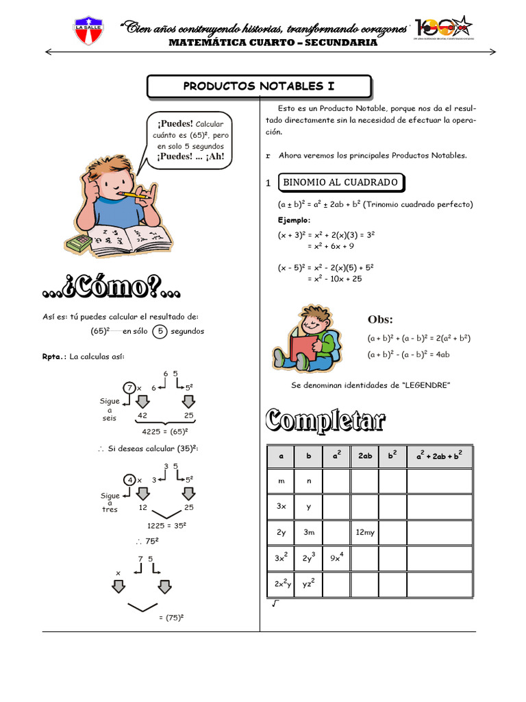 Productos Notables en Matemáticas | PDF | Combinatoria | Matemáticas ...