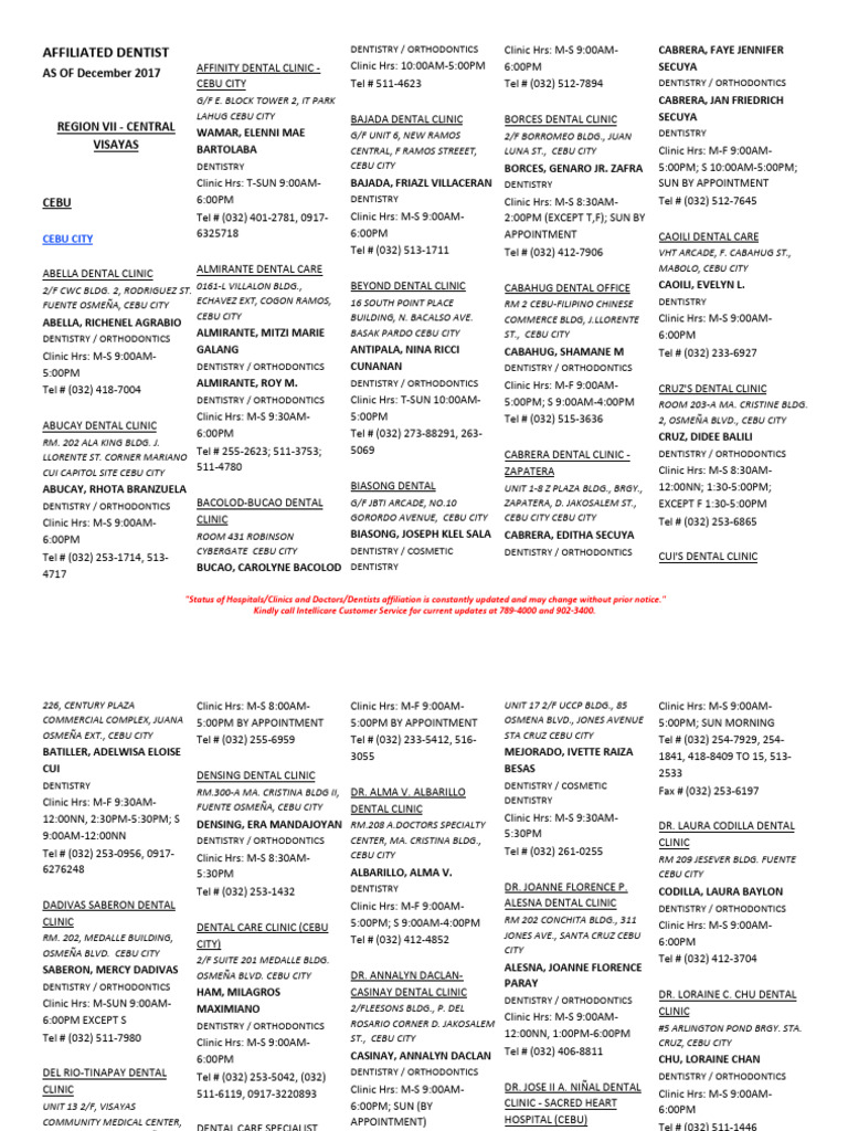 List of Dentist | PDF | Dentistry | Dentist