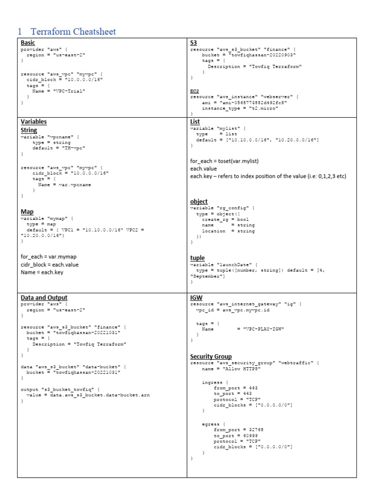 Terraform Cheat Sheet | Download Free PDF | Software Development | Information Technology