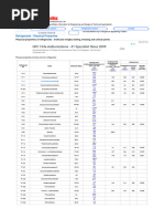 R-514A Refrigerant Pressure Chart | PDF | Physical Quantities ...