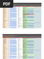 Create Application CI in CMDB Guide | PDF | Operating System Families | Computer Science