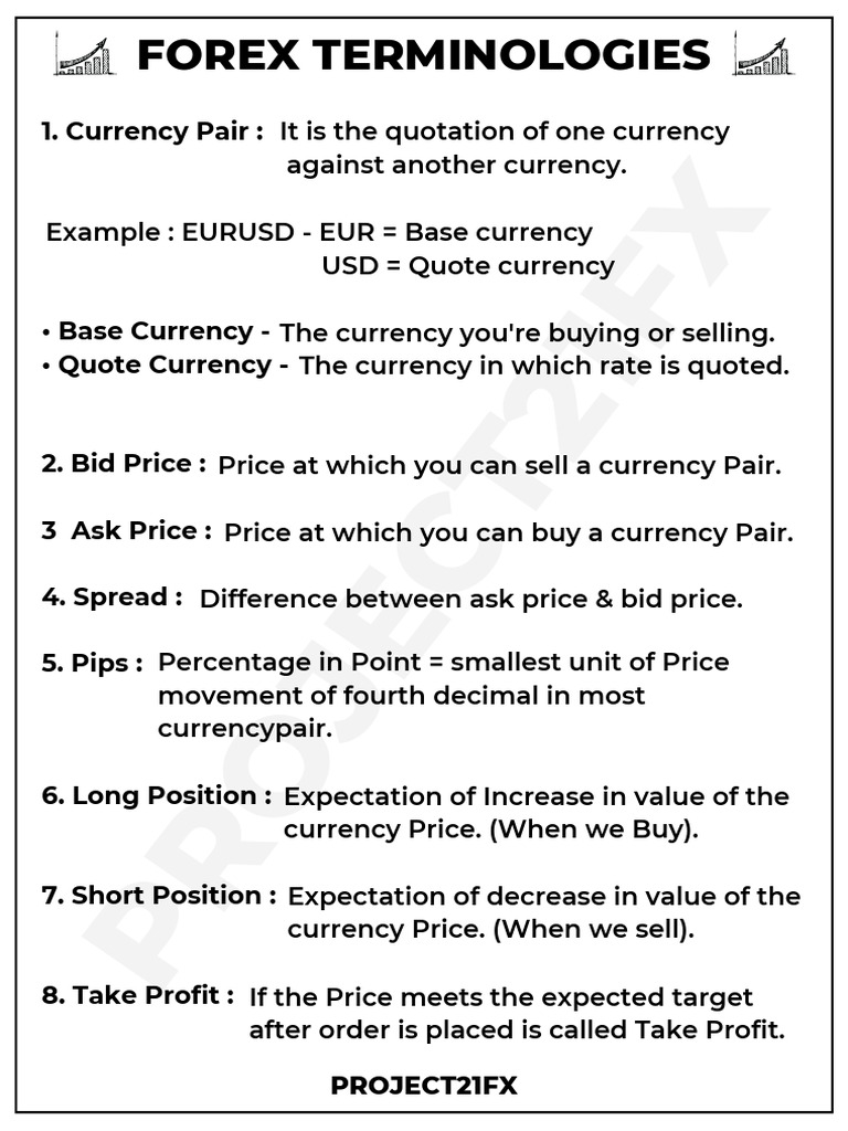 Forex Terminologies 21 FX | PDF