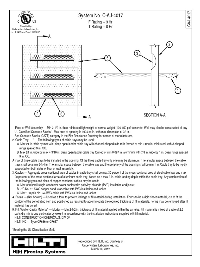 Approval Document ASSET DOC LOC 192 | Download Free PDF | Insulator ...