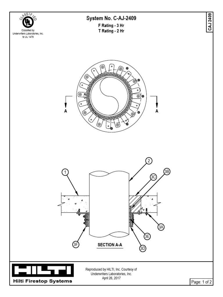 Approval Document ASSET DOC LOC 145 | PDF | Screw | Sheet Metal
