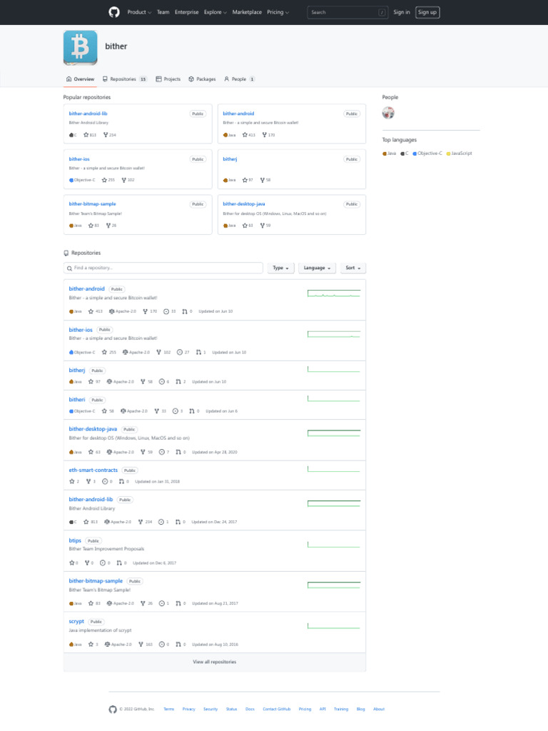 Bither GitHub Overview | Download Free PDF | Java (Programming Language) | Software Repository