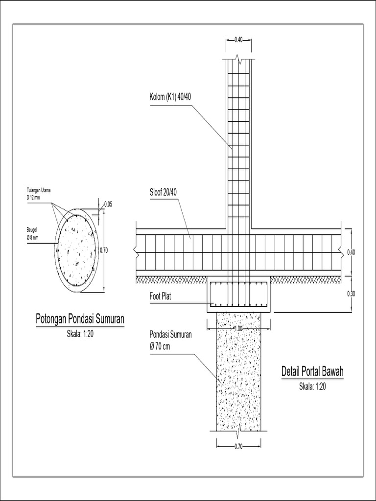 Pondasi Sumuran | PDF