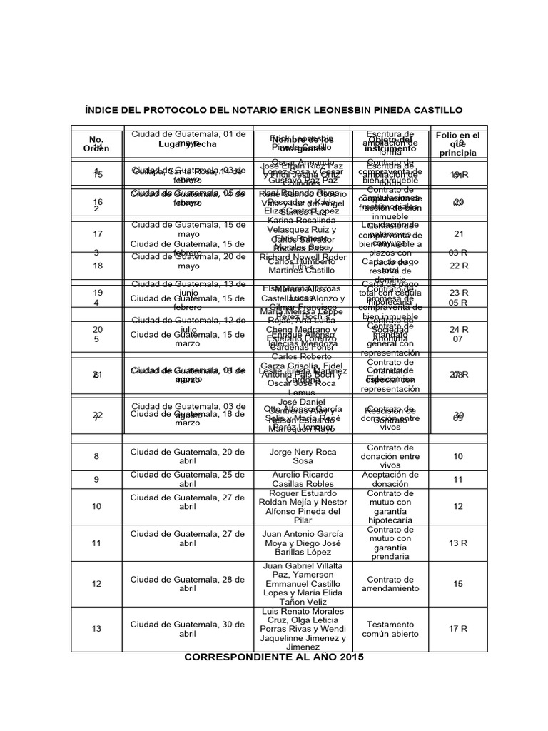Indice de Protocolo Enio | PDF | Derecho Civil (Common Law) | Justicia