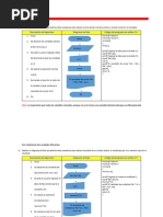 Guia 4 Operadores DFD | PDF | Raíz cuadrada | Logaritmo