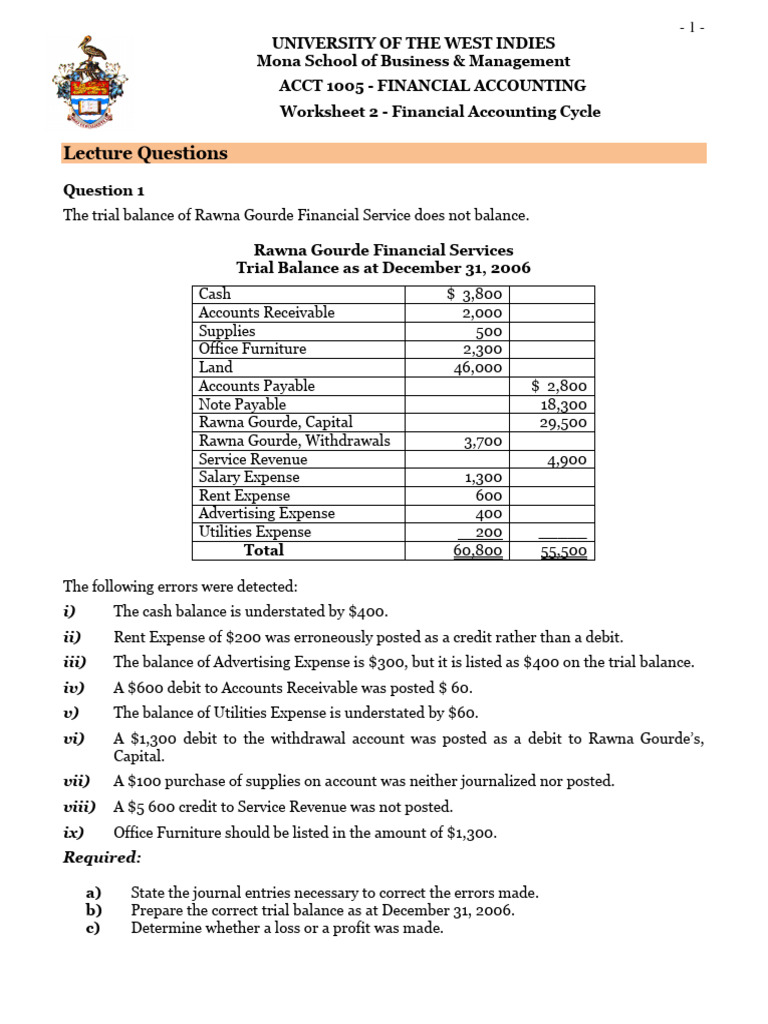 ACCT 1005 - Worksheet - 2 | PDF | Debits And Credits | Expense
