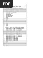 IO List Template | PDF