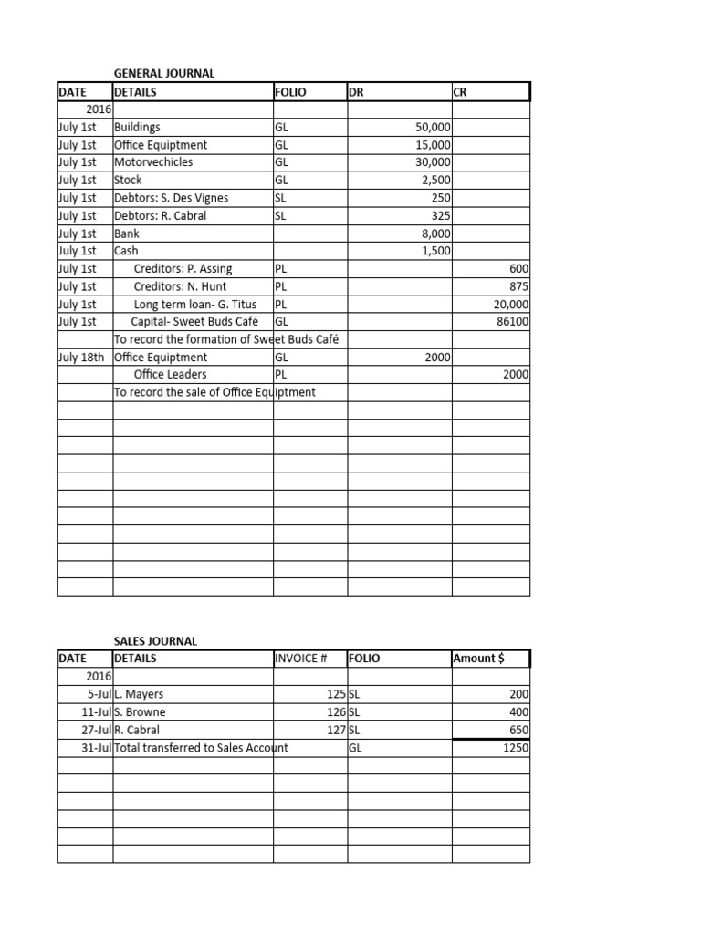 CSEC Principles of Accounting SBA | PDF | Money | Financial Accounting