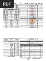 Beighton Score For Joint Hypermobility | PDF