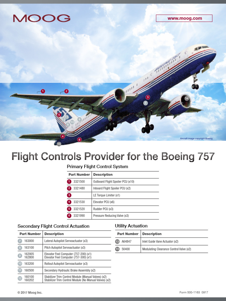 Moog Boeing757 Datasheet Pdf Aircraft Flight Control System