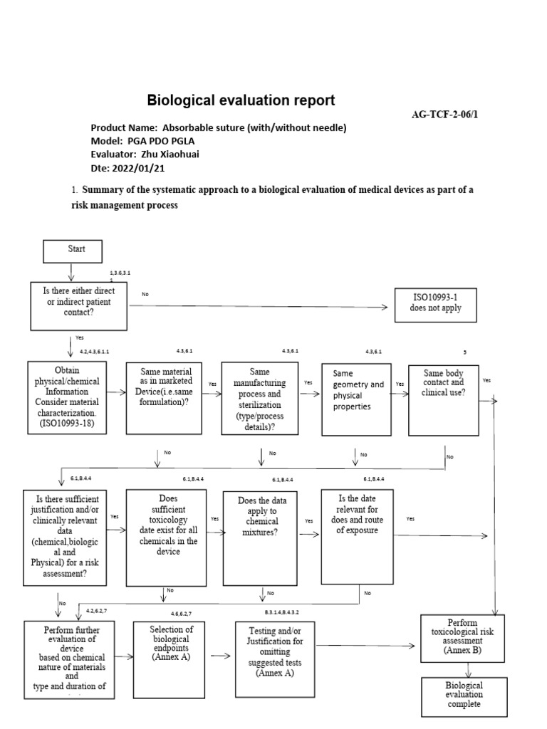 AG-TCF-06.Biological Evaluation Report . Absorbable Suture) - 12. | PDF ...