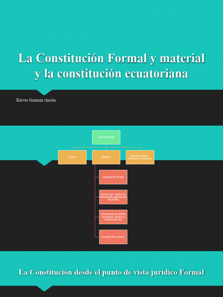 La Constitución Formal y Material y La Constitución | PDF ...