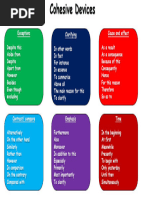 COHESIVE DEVICES-Advanced | PDF