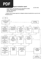 USP-NF 161 Medical Devices-Bacterial Endotoxin and Pyrogen Tests | PDF ...