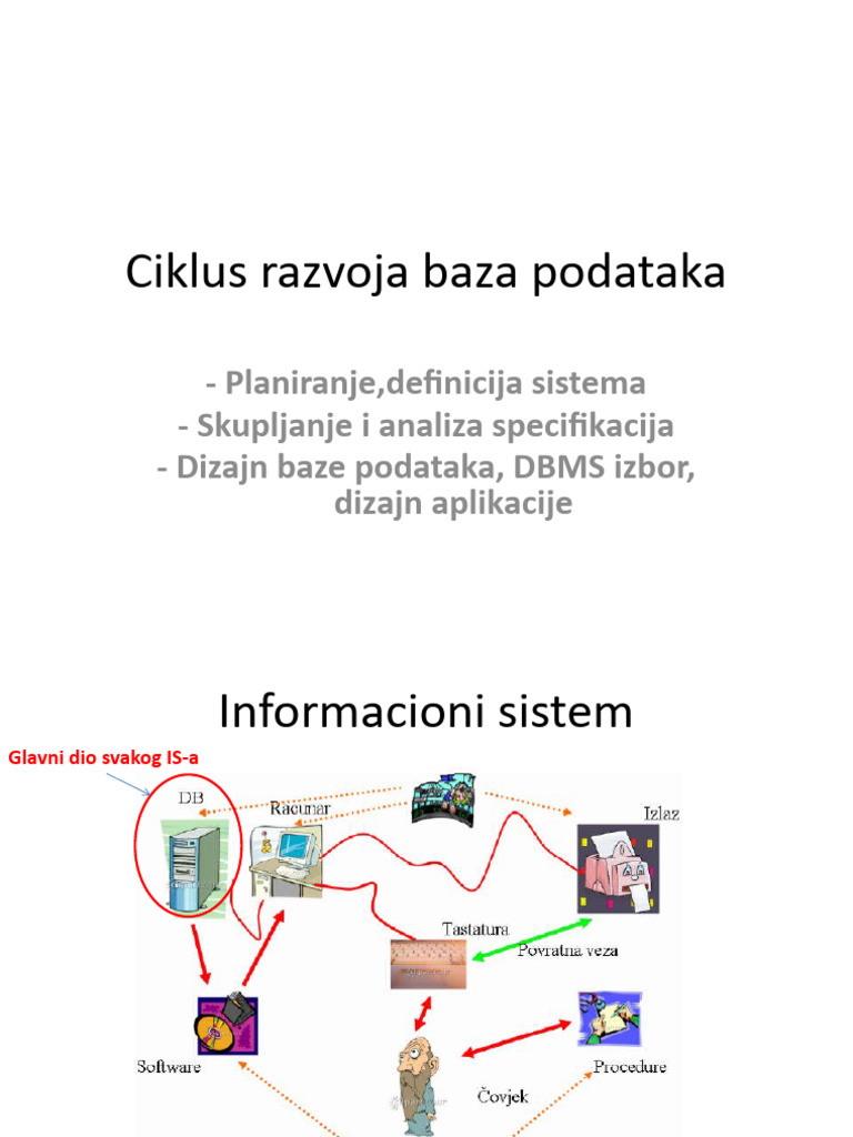 Ciklus razvoja baza podataka | PDF