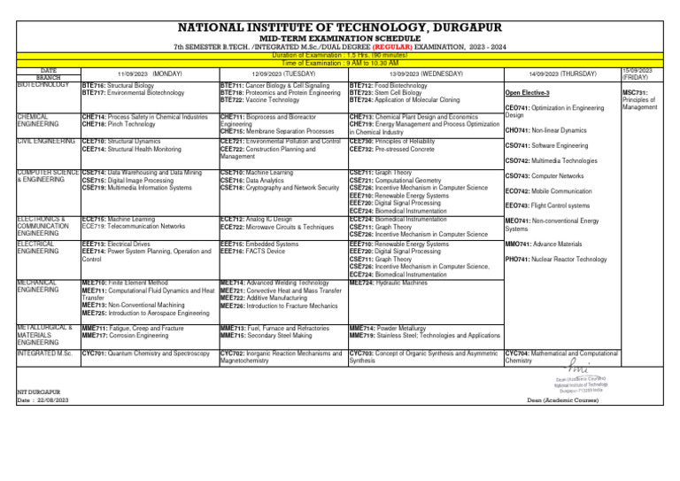 Mid Term Exam Schedule-7th Sem 2023-24 | PDF | Engineering | Computer Science