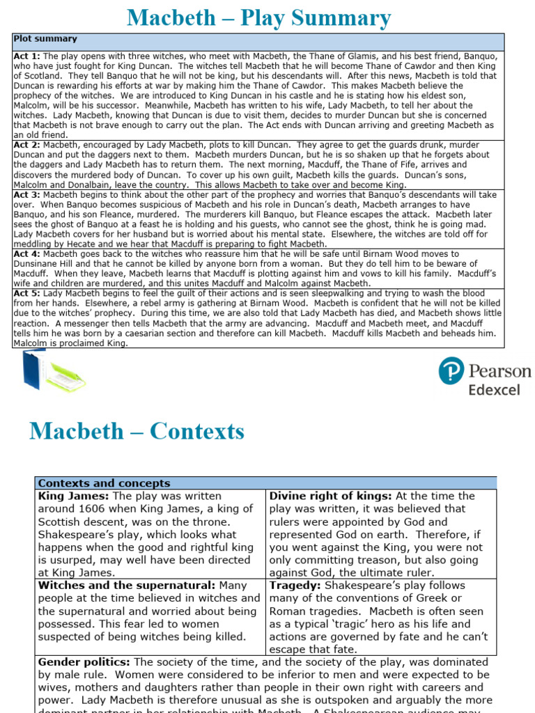 Macbeth KO A4 Slides | PDF | Macbeth