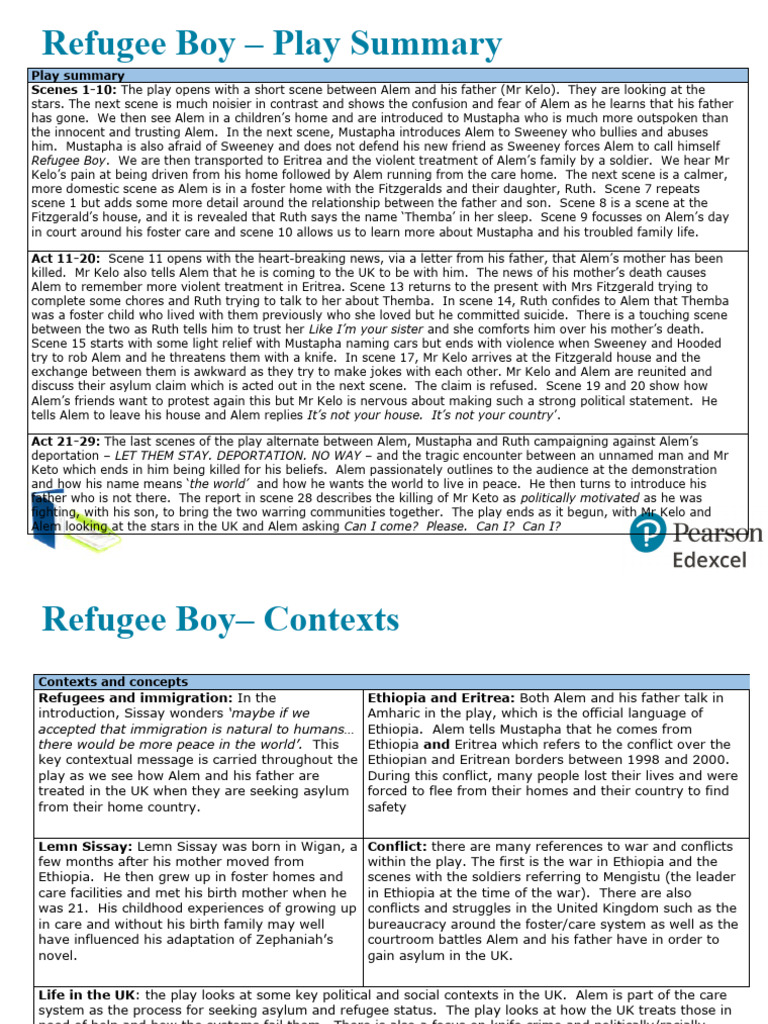 Refugee Boy KO A4 Slides | PDF | Ethiopia | Refugee