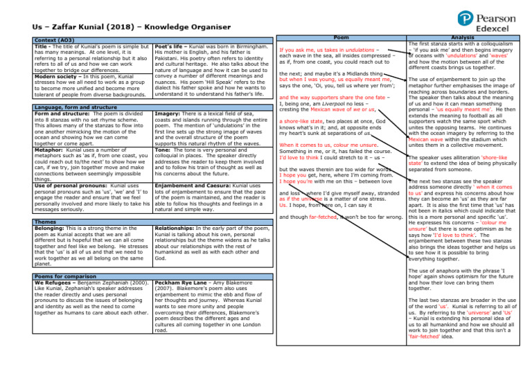 10) Us Knowledge Organiser | PDF | Poetry
