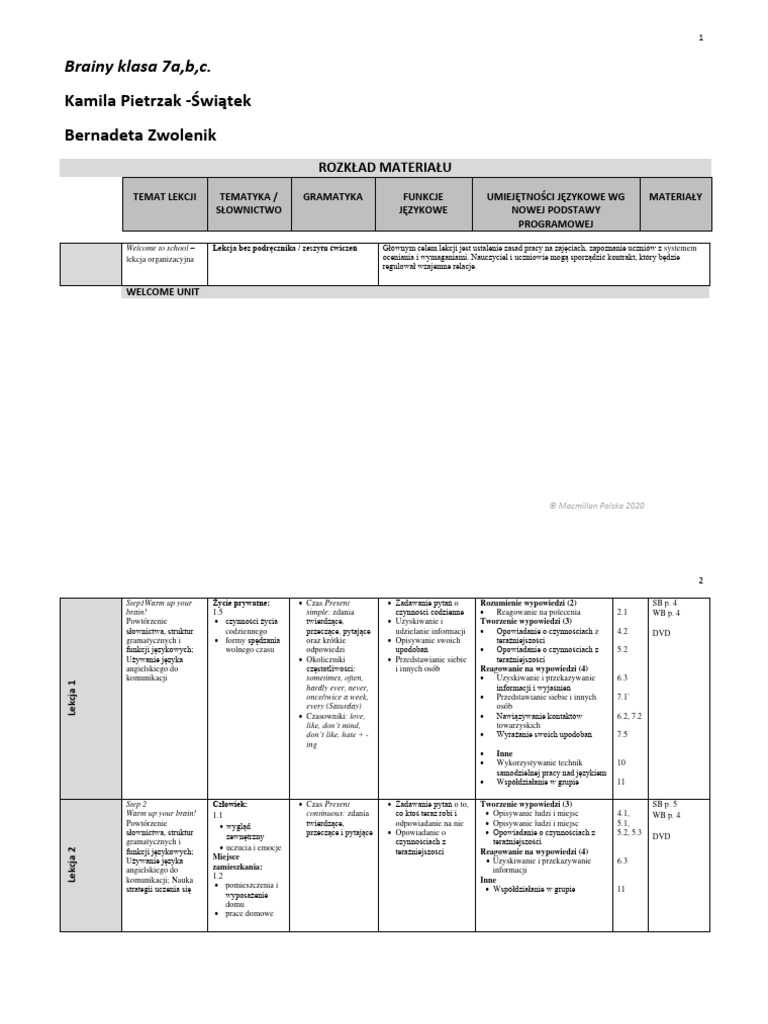 Brainy 7 Rozklad Materialu | PDF