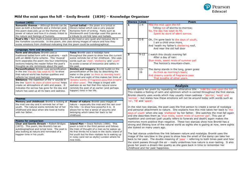 3) Mild The Mist Upon The Hill - Knowledge Organiser | PDF | Poetry ...