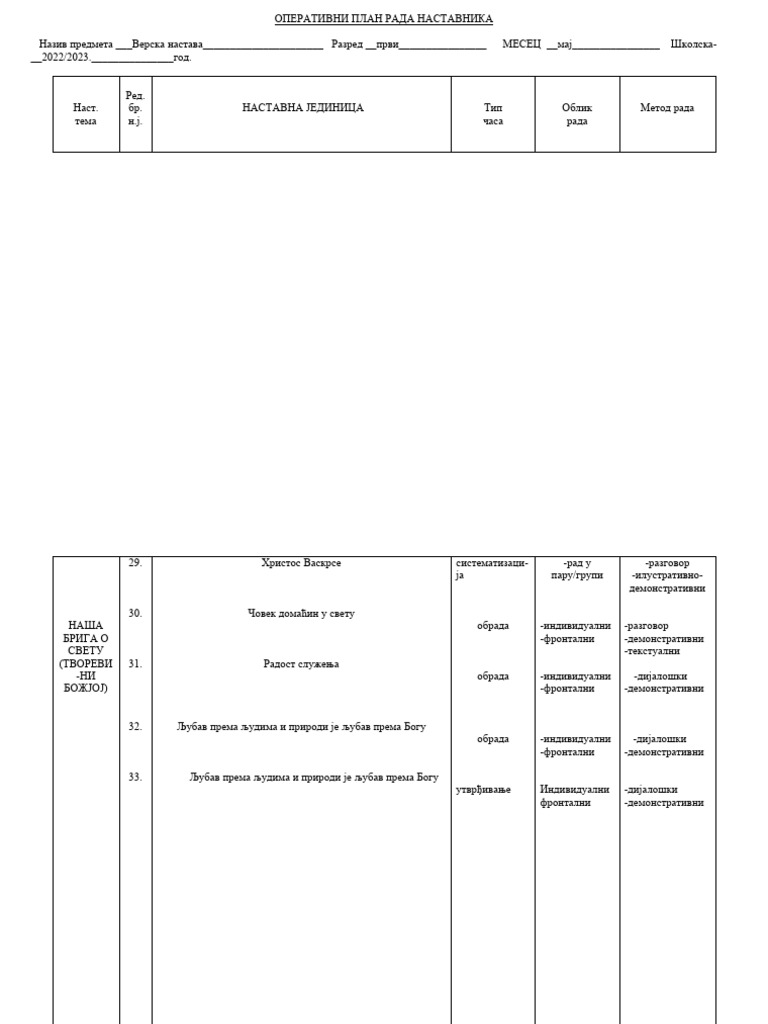 Први разред план за мај Pdf
