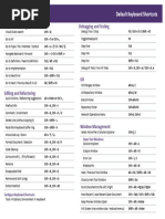 Sibelius Reference - Keyboard Shortcuts | PDF | Computer Keyboard ...