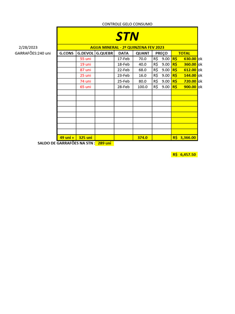 Planilha Moral Do Gelo - STN | PDF
