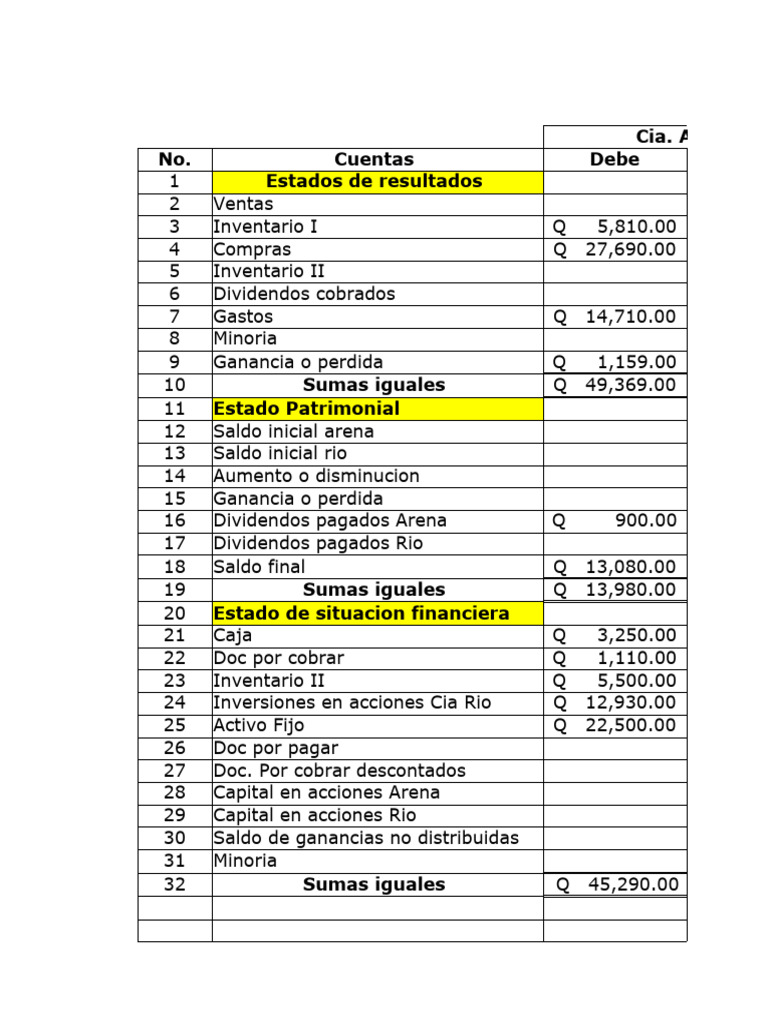 Matrices y Subsidiarias Ejer 4 | PDF | Compartir (Finanzas) | Corporaciones