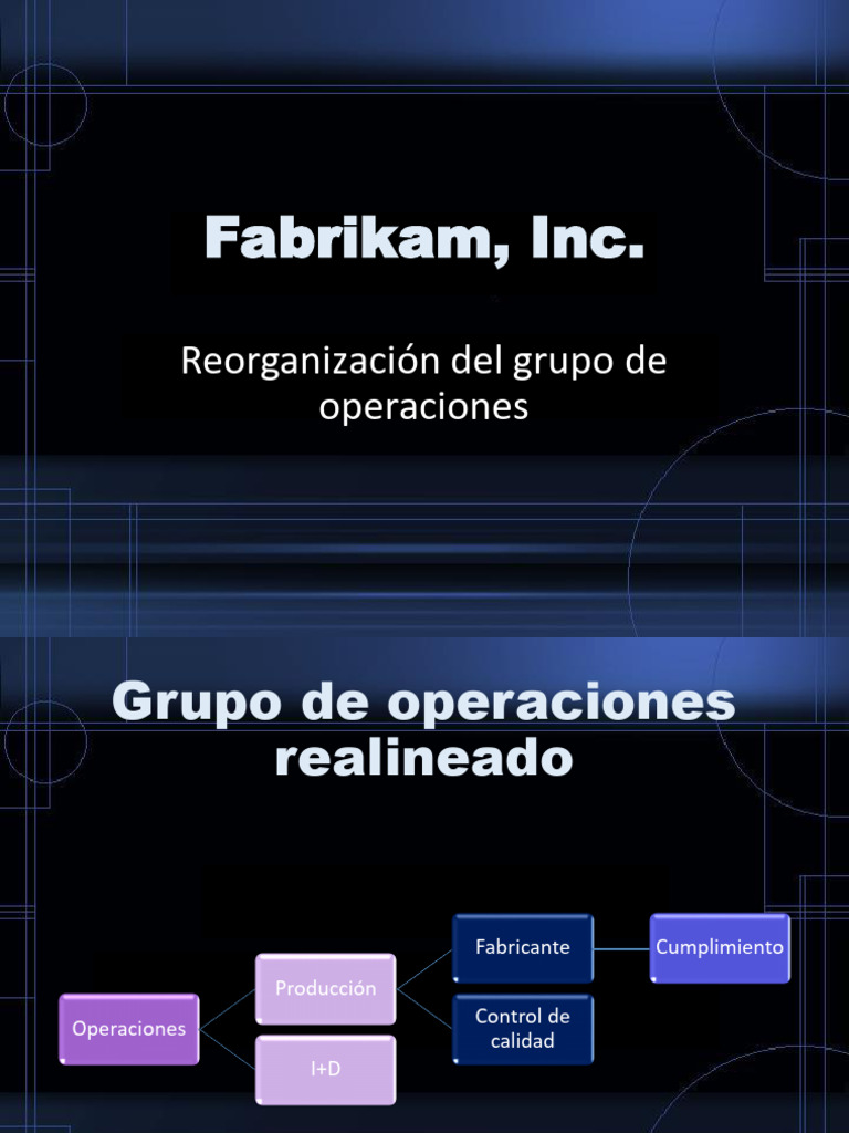 Fabrikam, Inc | PDF
