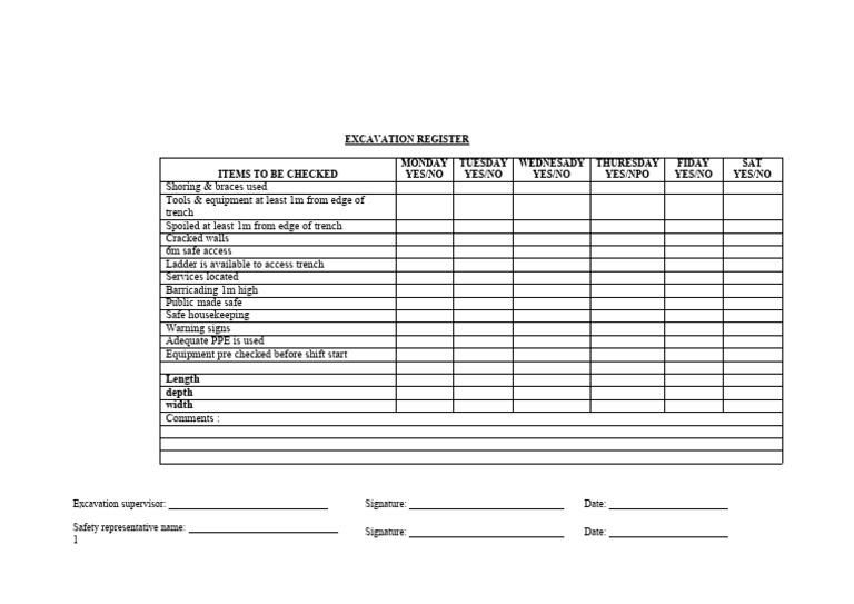 Excavation Checklist | PDF
