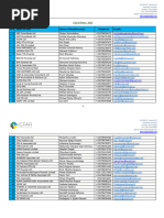 Claims Card List | PDF | Retailing | Retailers