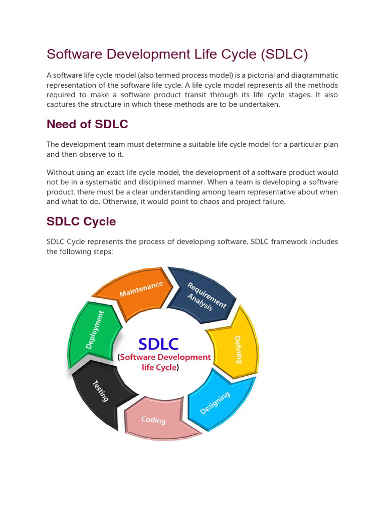 Software Development Life Cycle | PDF | Software Development Process ...