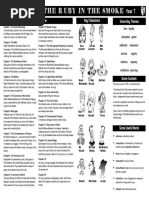 Private Peaceful. Chapters Summary | PDF | Nature